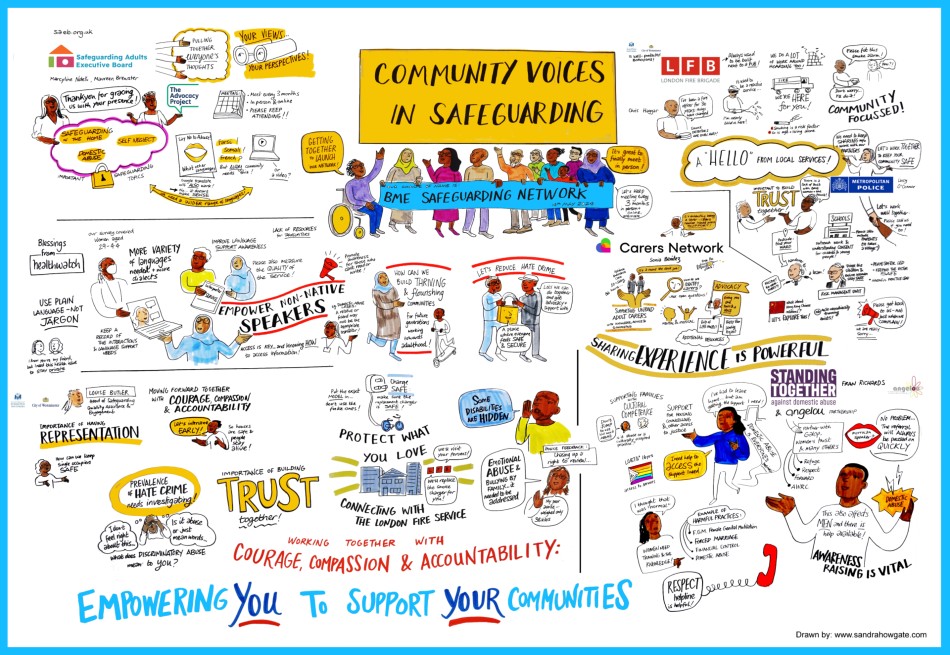 BME Health Forum : BME Safeguarding Network - WRAP Training (Online) (11.11.2024)